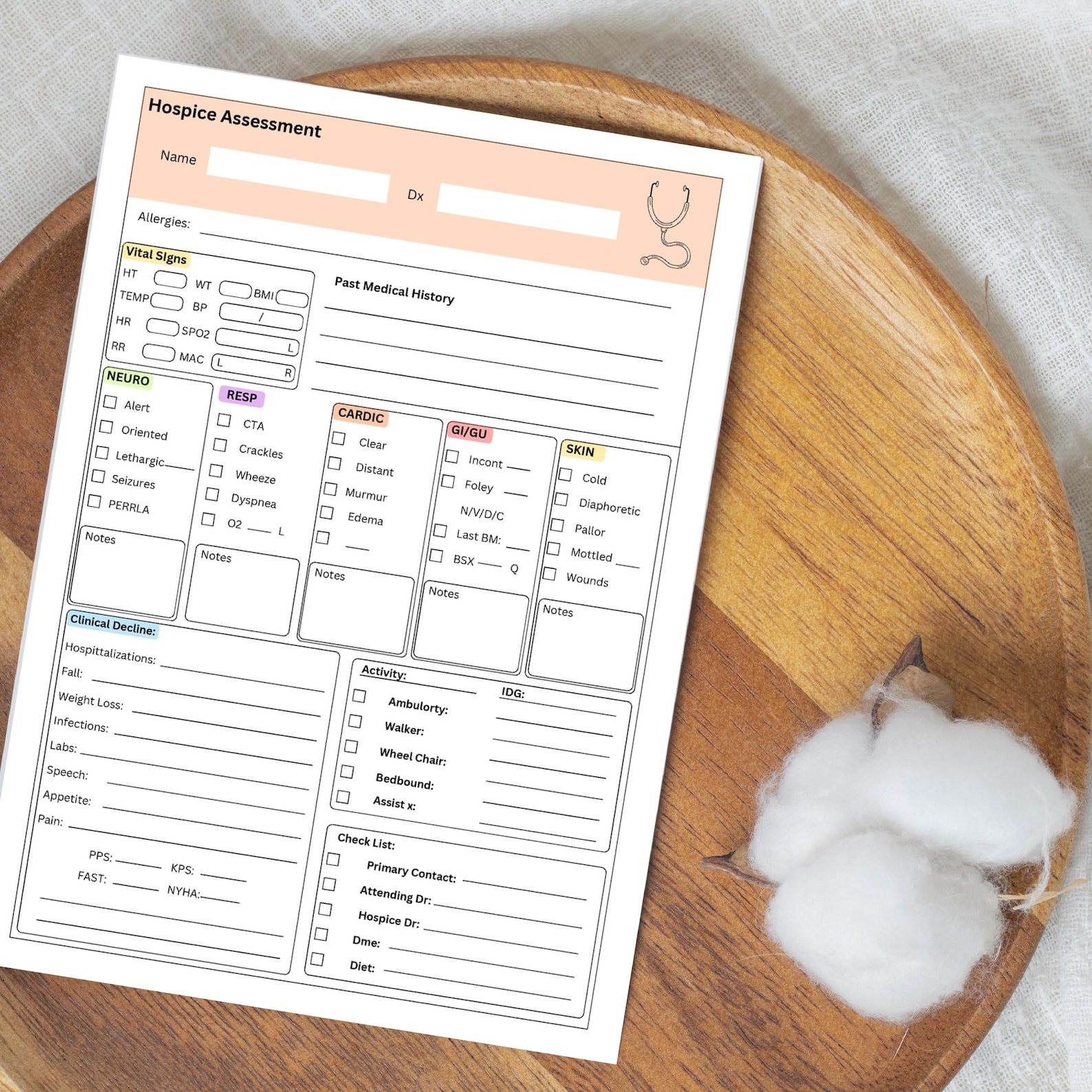 Hospice Nurse Assessment Sheet | RN Visit Form (PDF, Canva Edit) - Etsy