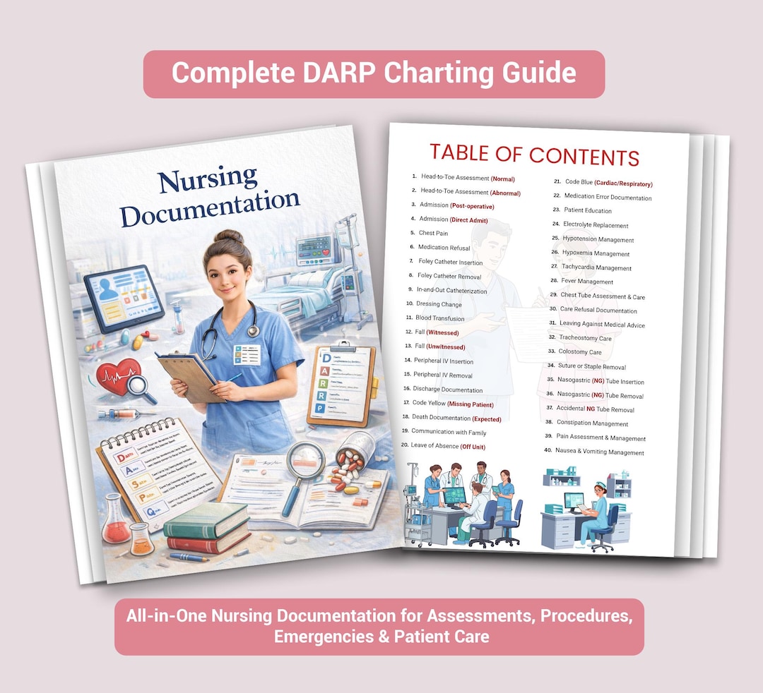 Nursing Documentation Templates | DARP Charting | Students Guide ...