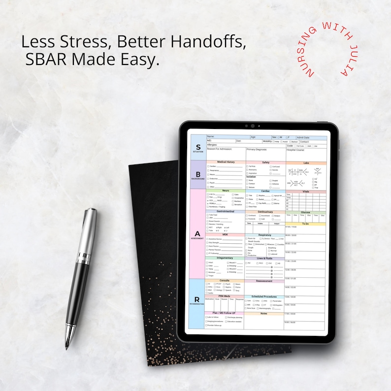 SBAR Nurse Report Sheet Med Surg | Nursing Handoff Template (PDF, Canva ...