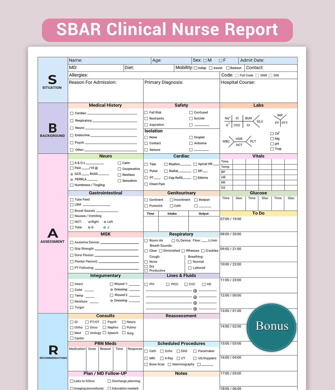 SBAR Nursing Report Templates: Editable Nurse Handoff Sbar Sheets (PDF ...