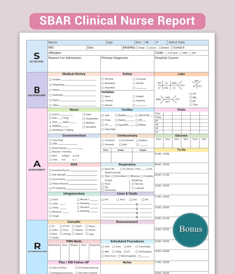 SBAR Nursing Report Templates: Editable Nurse Handoff Sbar Sheets (PDF ...