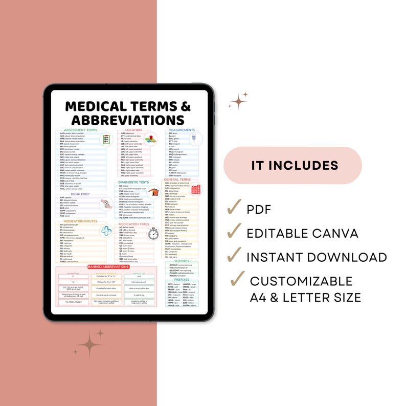 Nursing Medical Terminology Cheat Sheet | Study Guide (PDF Download A4 ...