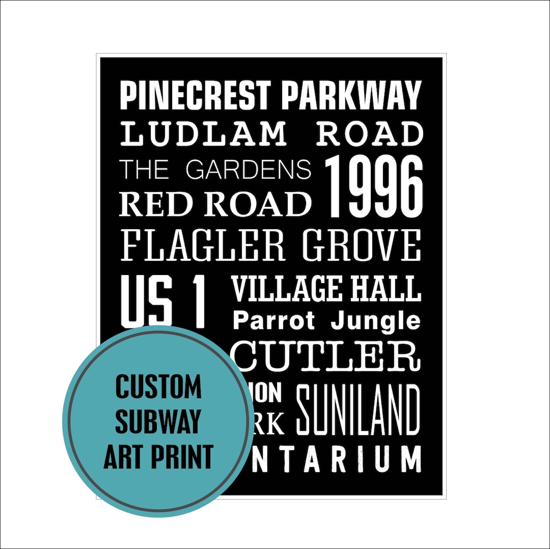 Personalized Subway Sign Art Print, Custom Word Collage - Etsy