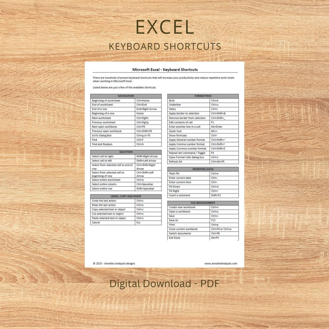 Excel Keyboard Shortcuts | Cheat Sheet | Shortcuts | Printable ...