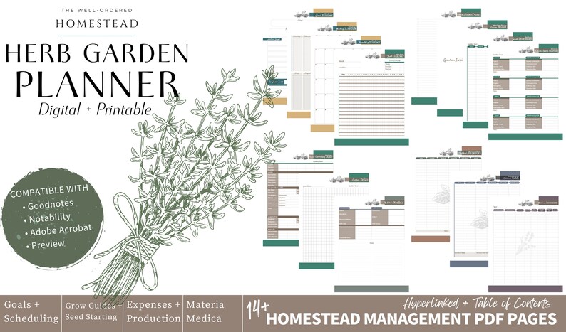 HERB GARDEN PLANNER - Digital and Printable Homestead Management Pdf ...