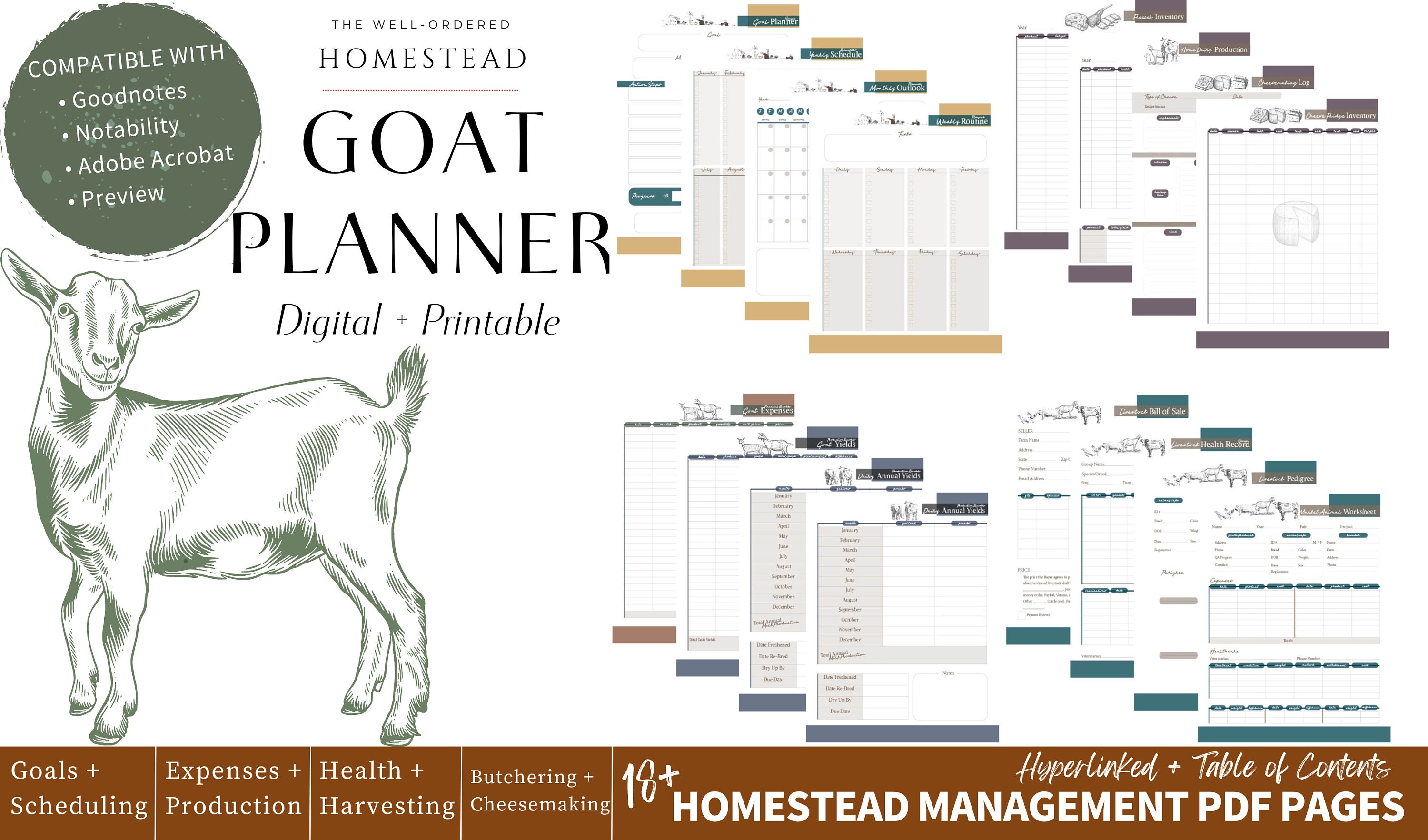 HOMESTEAD GOAT PLANNER Digital Printable Homestead Management Pdf ...
