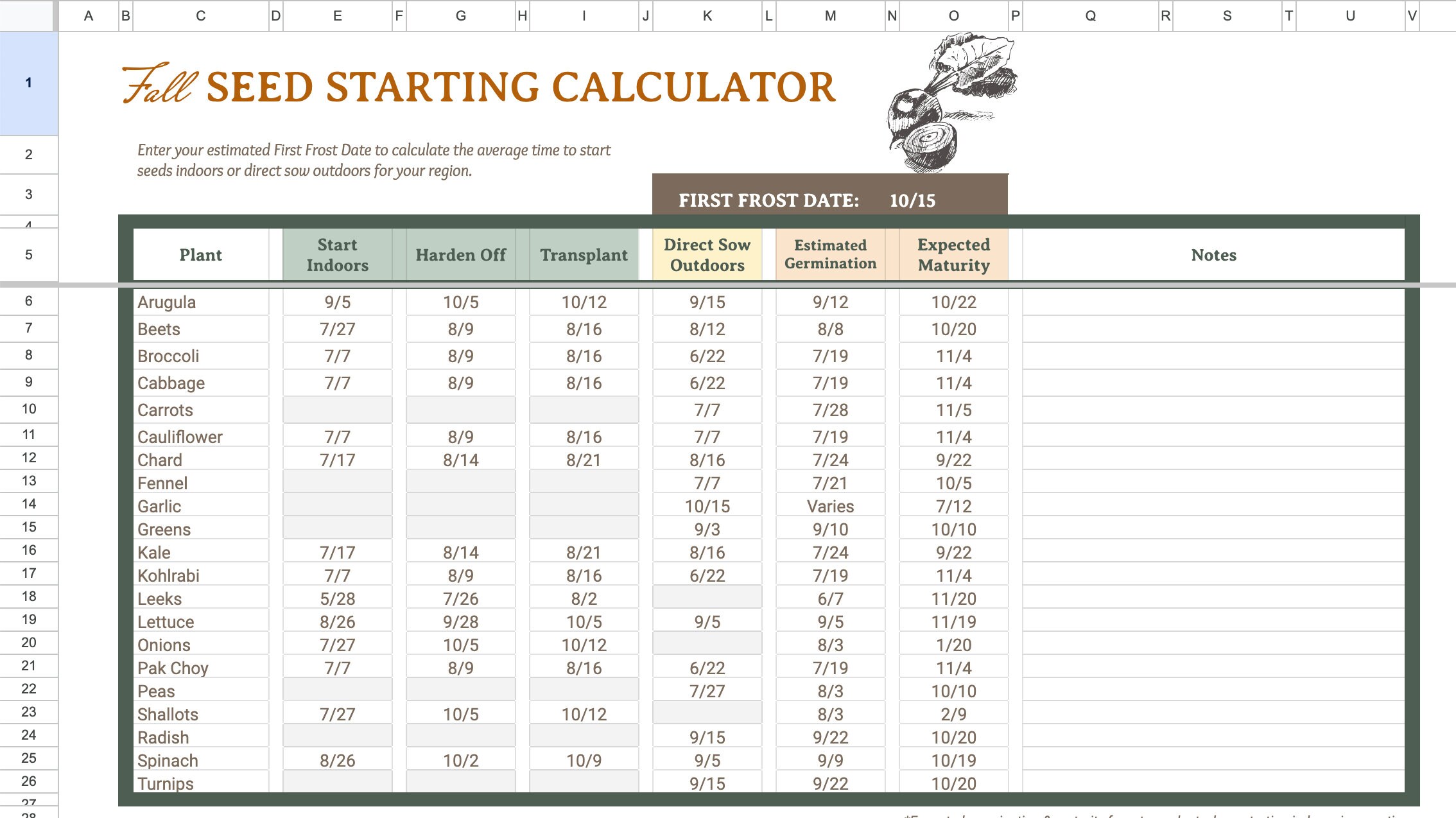 SEED STARTING CALCULATOR -when Should I Sow My Seeds?- Digital Spreadsheet to Calculate Sowing ...