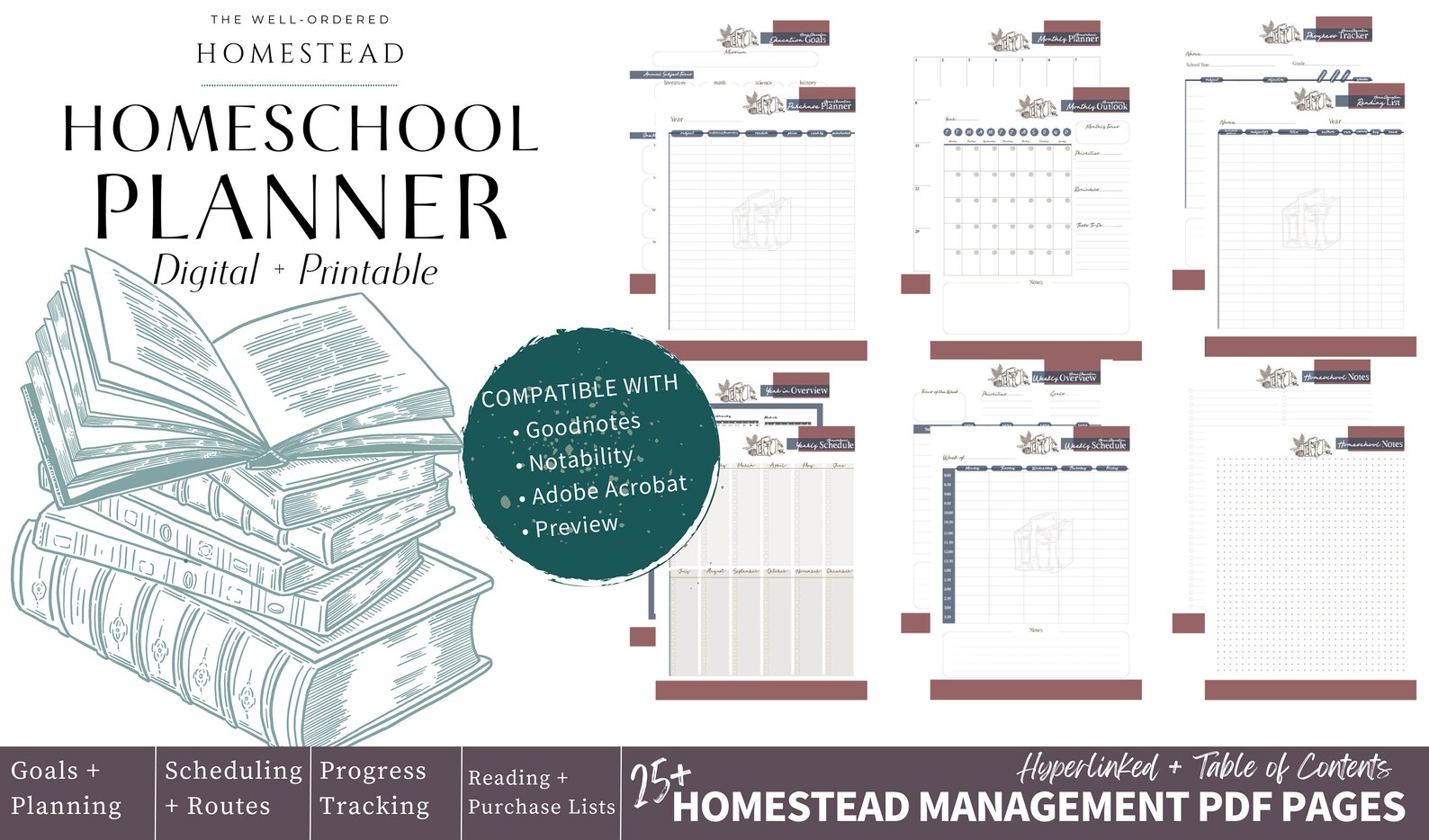 MINIMALIST HOMESCHOOL PLANNER - Digital and Printable Homeschool ...