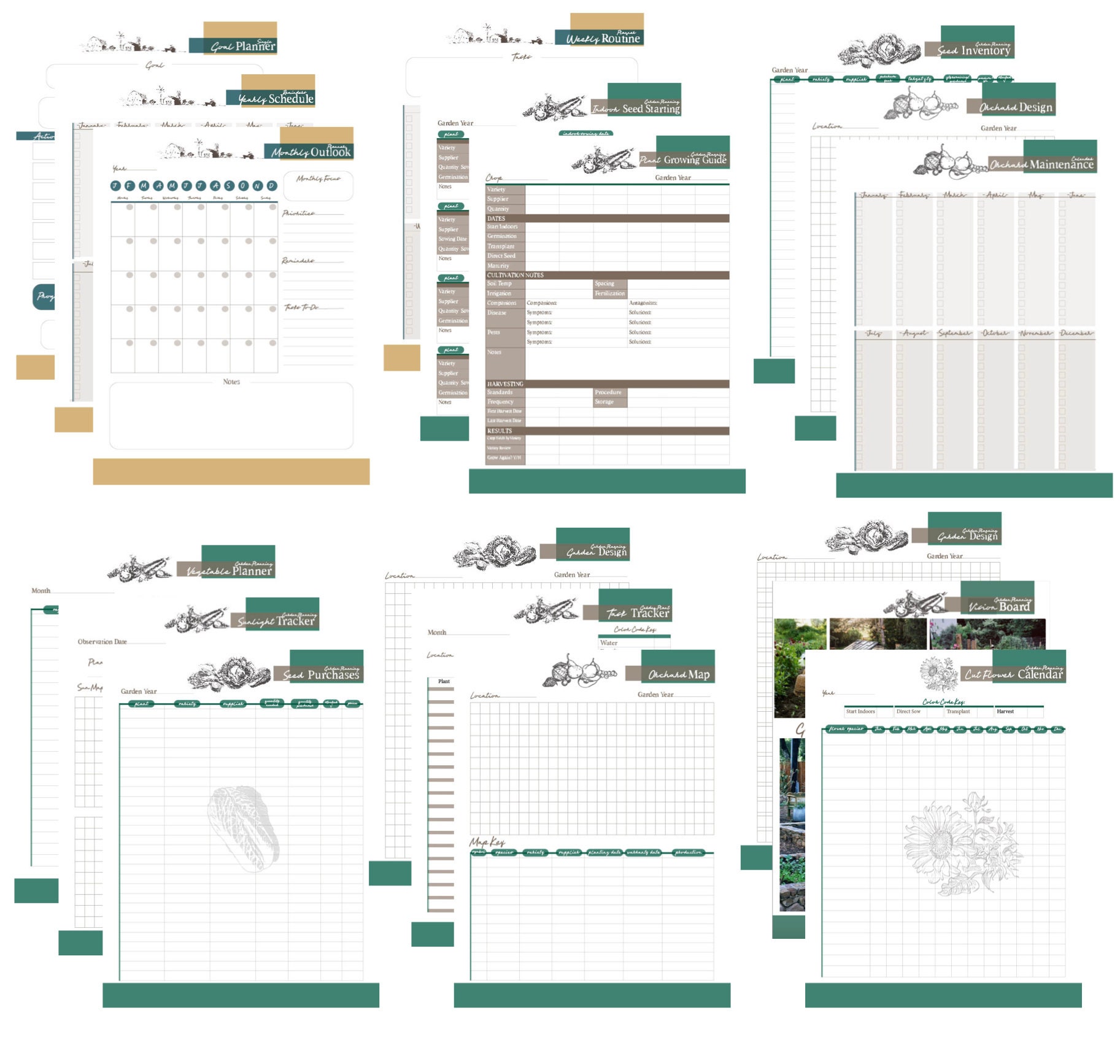 The COMPLETE HOMESTEAD PLANNER Digital and Printable - Etsy