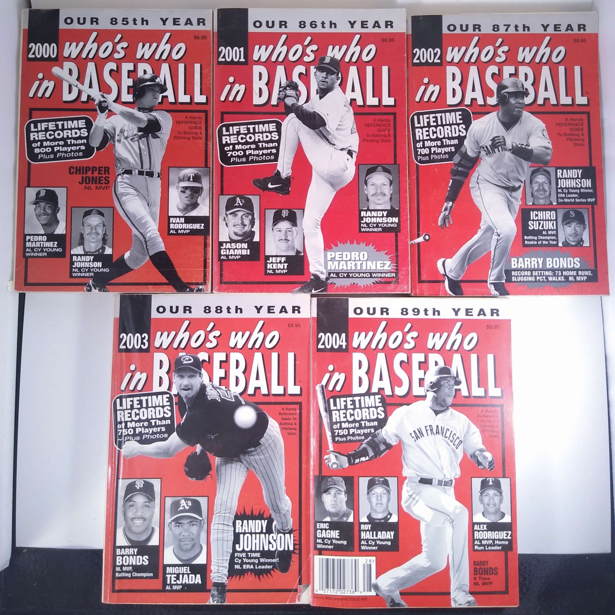 Vintage Original Who's Who in Baseball Lot of 7 Magazines, 2000, 2001 ...