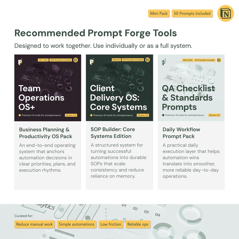 Workflow Automation Prompts for Streamlined Business Processes - Etsy
