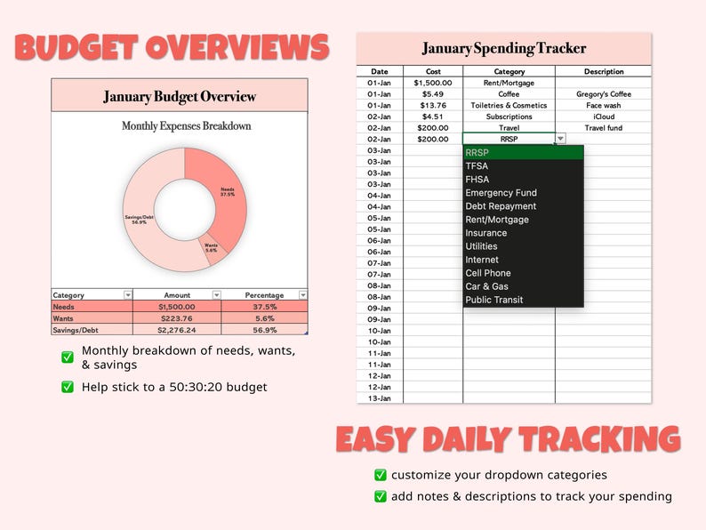Annual 2026 Net Worth & Spending Dashboard and Monthly Budget Tracker ...