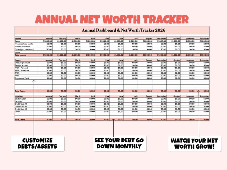 Annual 2026 Net Worth & Spending Dashboard and Monthly Budget Tracker ...