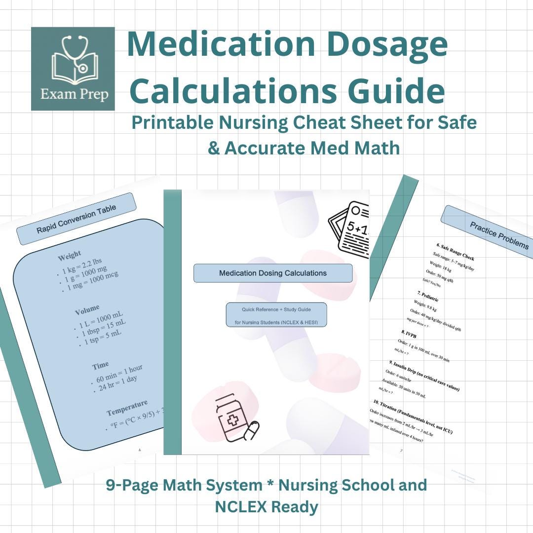 Nursing Dosage Calculations Guide | Med Math Quick Reference + Practice ...