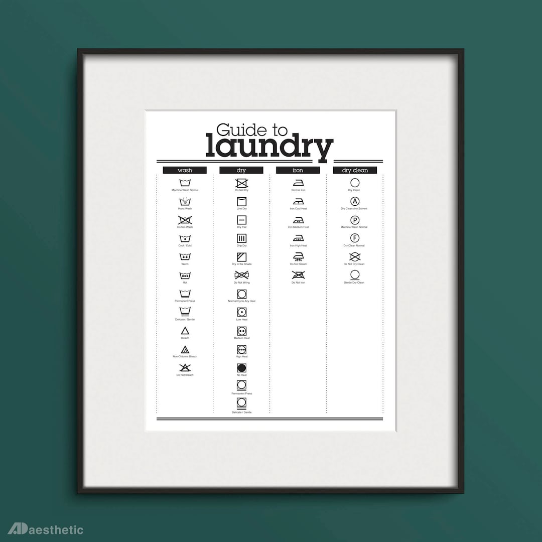 Guide to Laundry Poster - Etsy