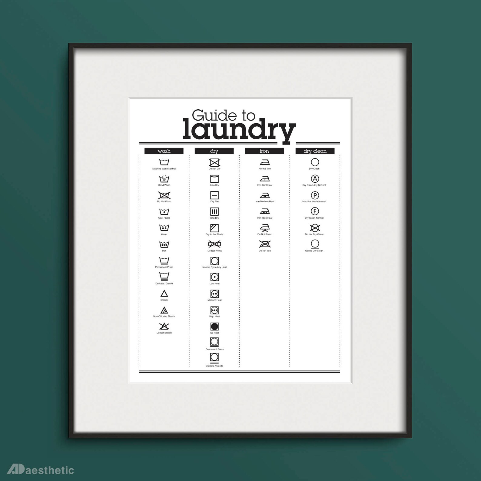 Guide to Laundry Poster - Etsy