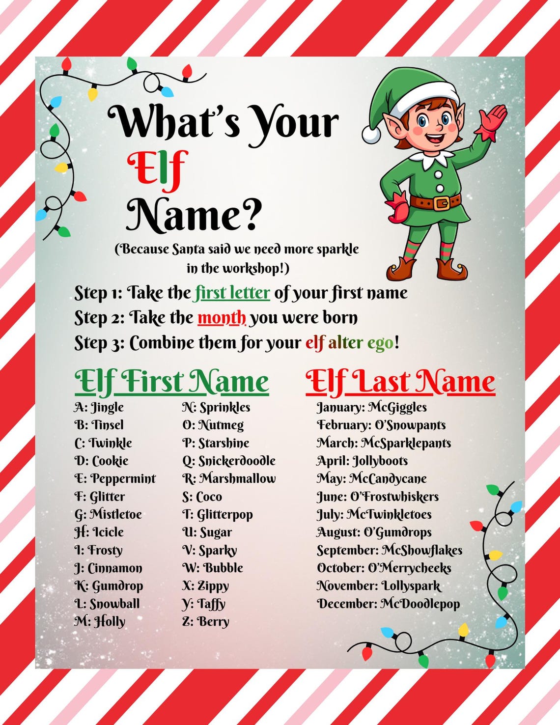 What’s Your Elf Name Poster – Canva Template | Christmas Party Game ...