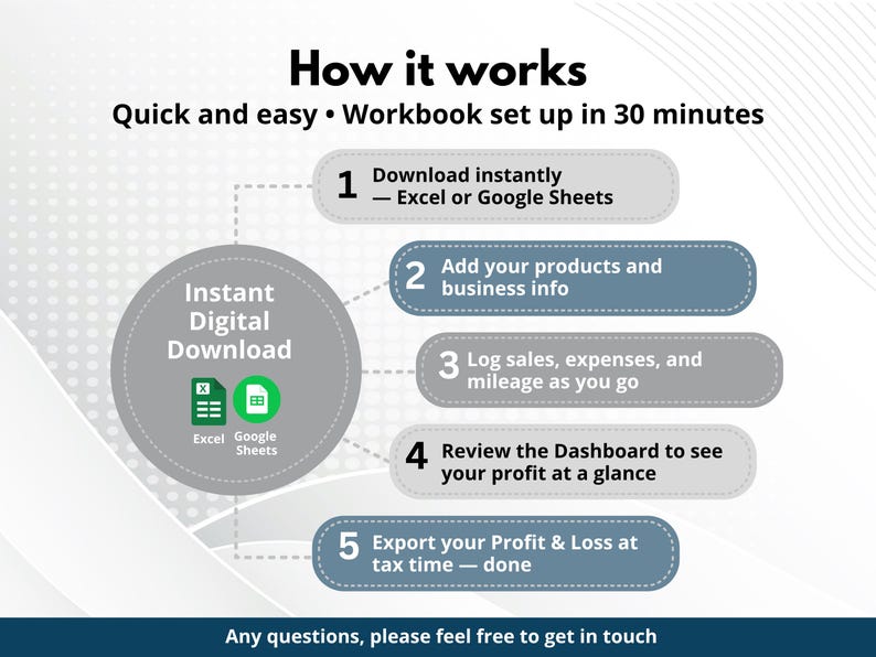 Small Business Bookkeeping Essentials Spreadsheet 2026 | Excel and ...
