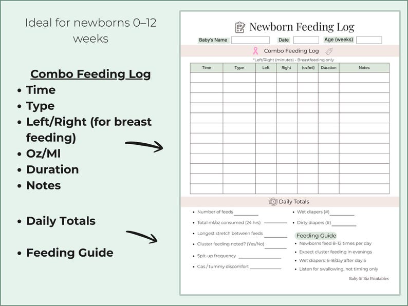 Newborn Feeding Tracker · Printable Log · 8.5x11 PDF - Etsy
