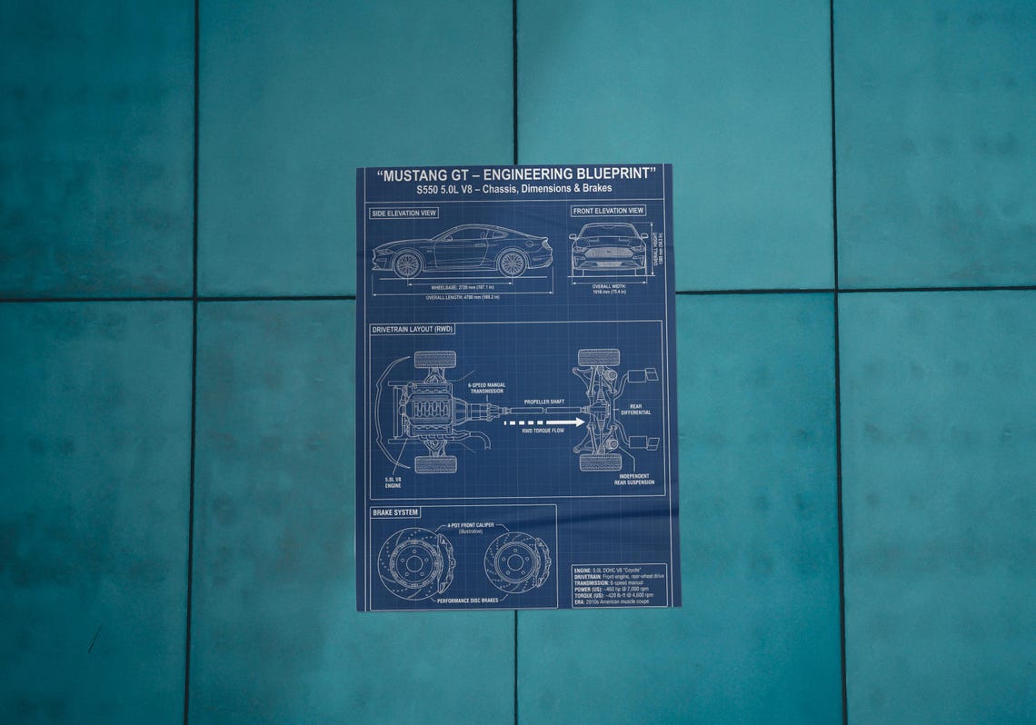 Ford Mustang V8 Blueprint Art | Engine, Drivetrain, Chassis (digital ...