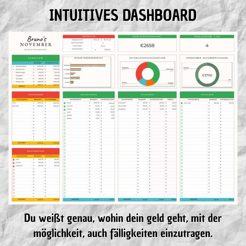 Budget Planner Google Sheets Haushaltsbuch Vorlage Finanzplaner Budget ...