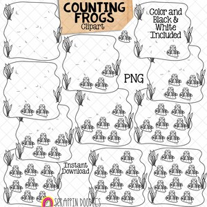 Counting Frogs in A Pond Clipart - Spring Frog Counting - Seasonal Math ...