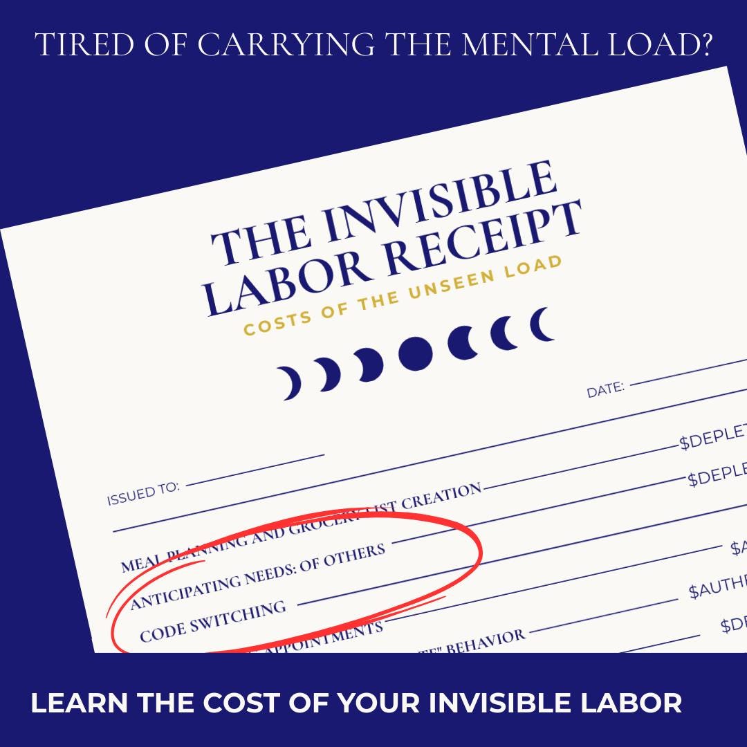 Invisible Labor Receipt & Somatic Reset | Mental Load Tracker | Burnout ...