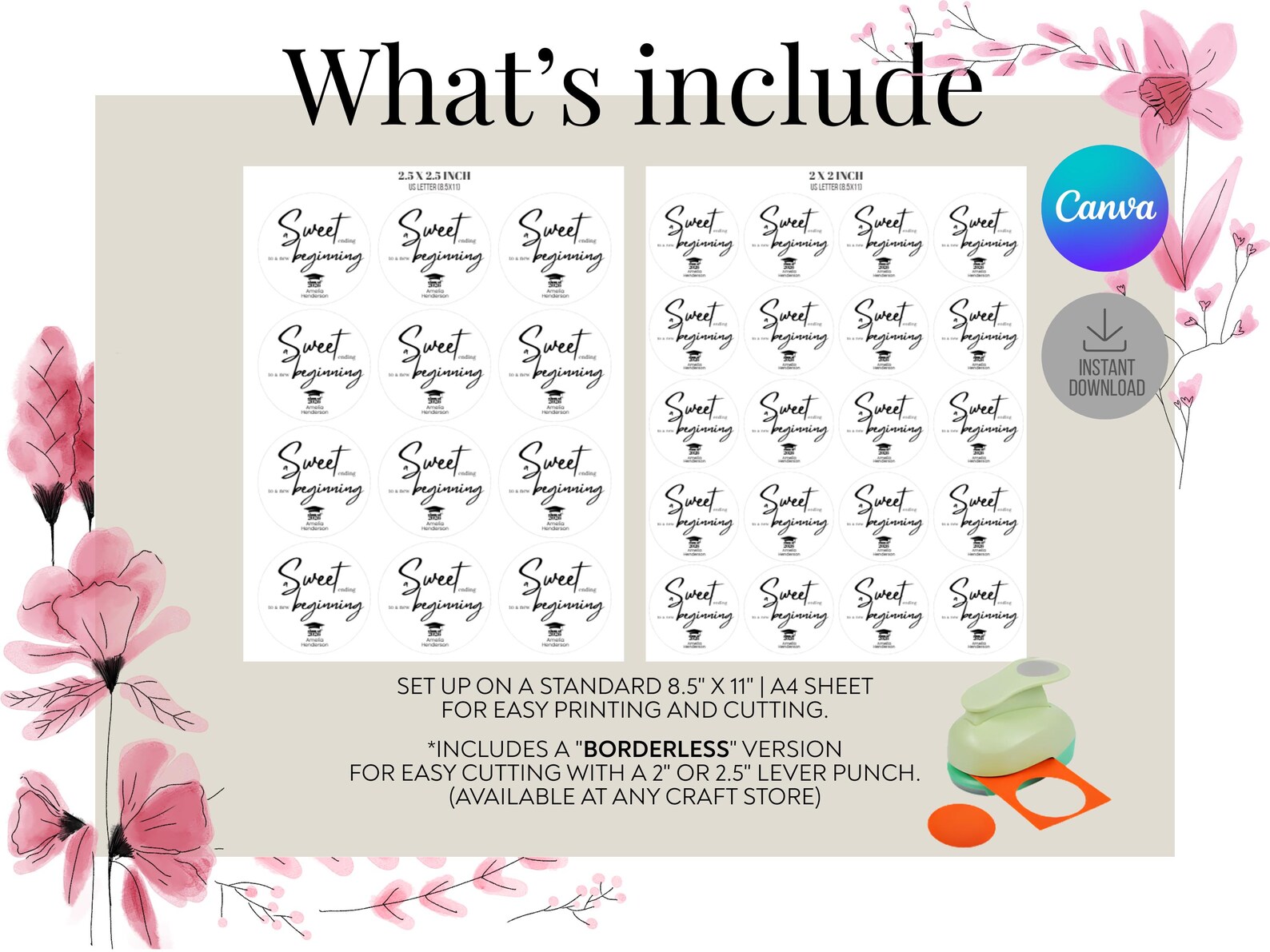 Graduation Favor Sticker Template | Class of 2026 | Sweet Ending to a ...