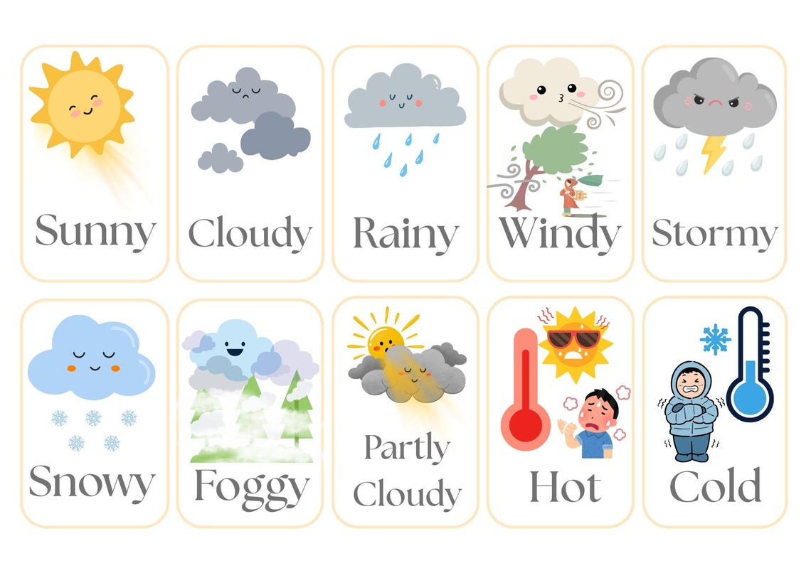 Weather Flashcards for Kids | Preschool Weather Vocabulary | Sunny ...