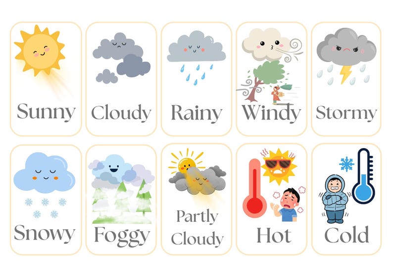 Weather Flashcards for Kids | Preschool Weather Vocabulary | Sunny ...