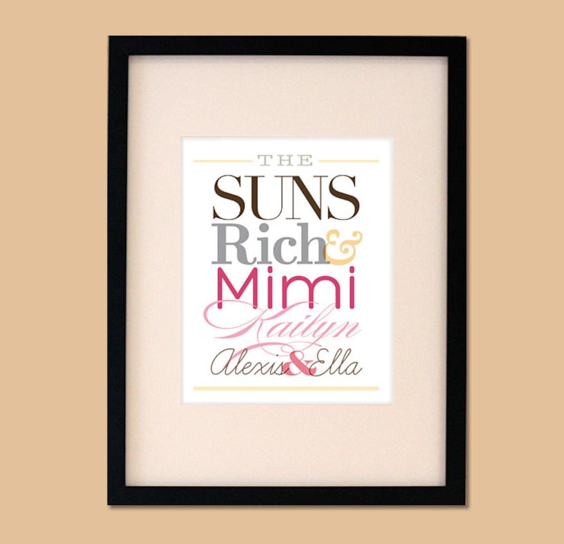 Personalized Family Name Family Wall Art Custom Art Print - Etsy