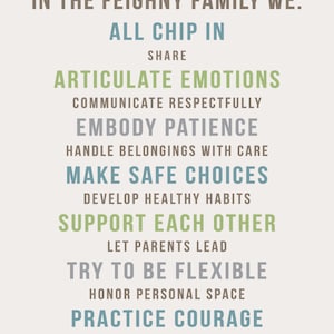 Custom Family Rules Wall Art, Family Creed, Family Values, Family Name ...