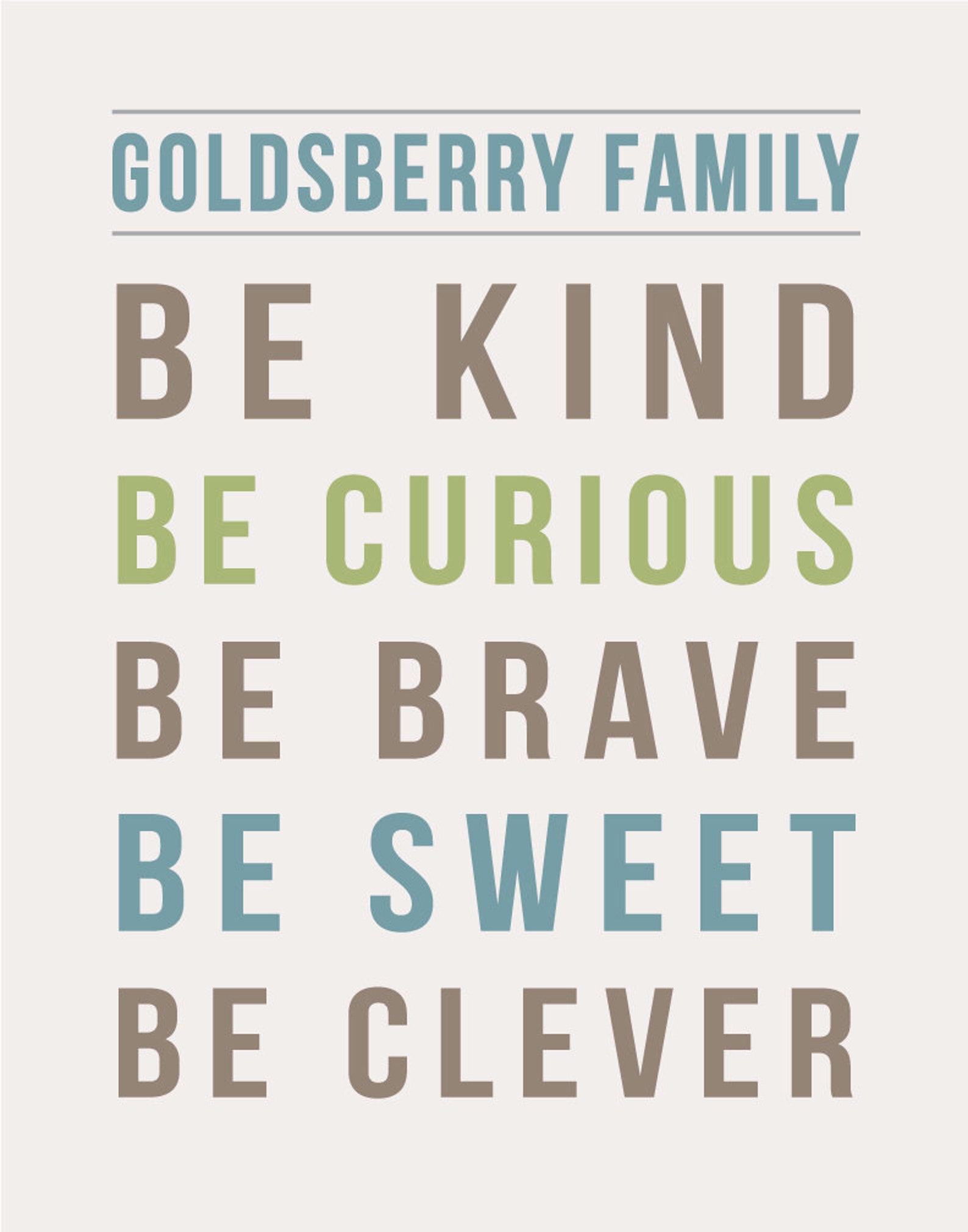 Family Creed Family Values Family Name Sign Personalized - Etsy Canada