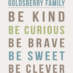 Family Creed, Family Values, Family Name Sign, Personalized Family Rule ...