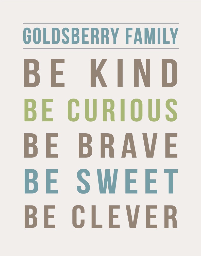 Family Creed Family Values Family Name Sign Personalized - Etsy Canada