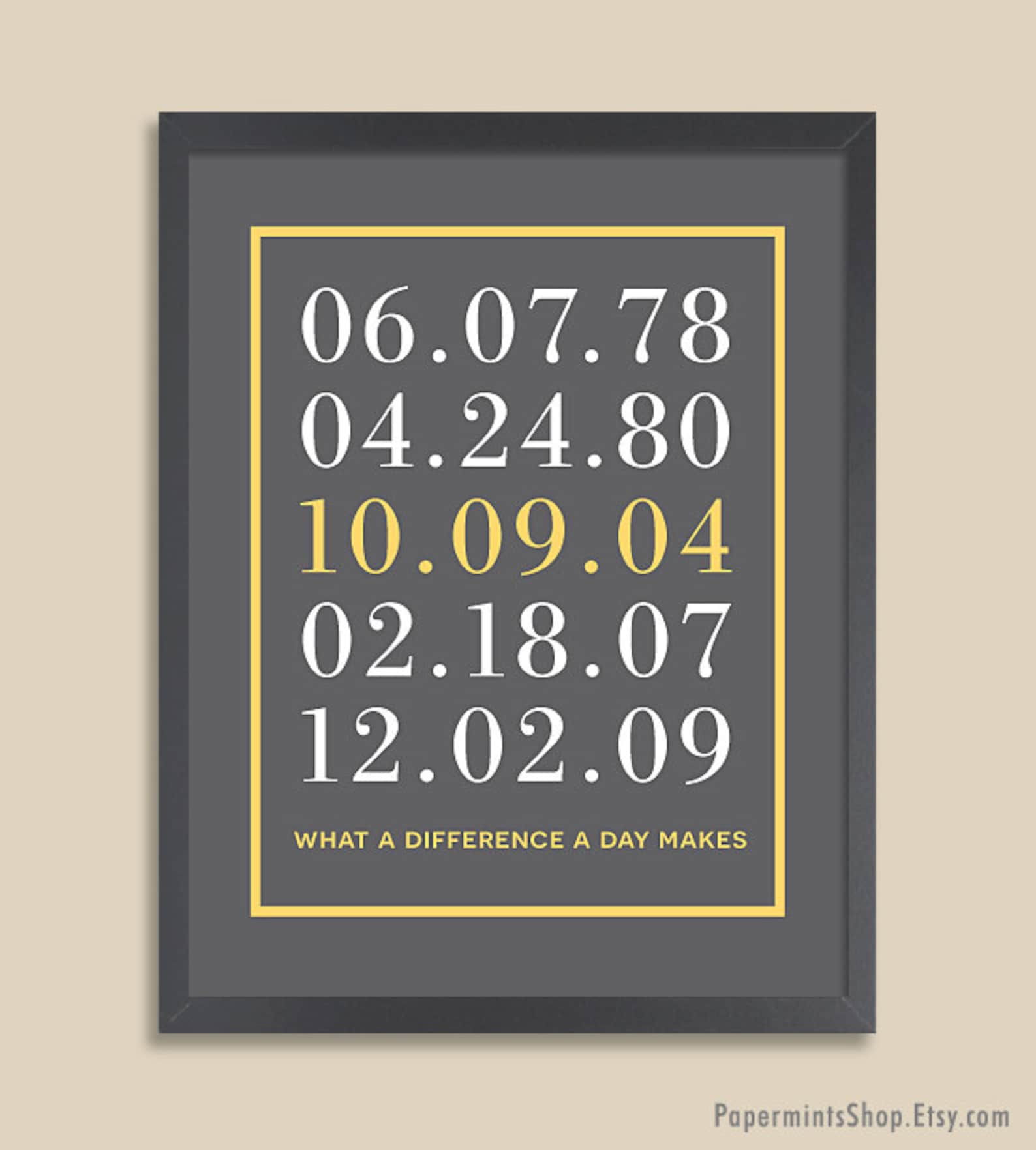Family Dates Wall Art, Important Dates, Gift for Husband, Gift for Him ...