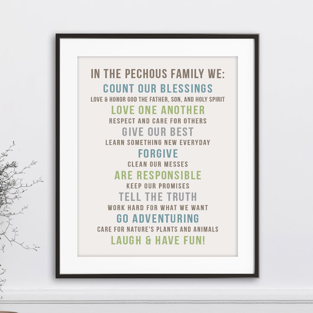 Custom Family Rules Wall Art, Family Creed, Family Values, Family Name ...