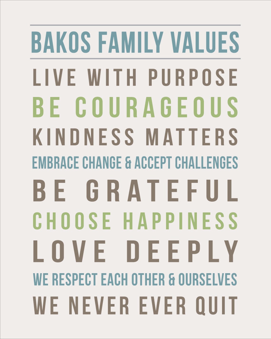 Family Creed Family Values Family Name Sign Personalized - Etsy Canada