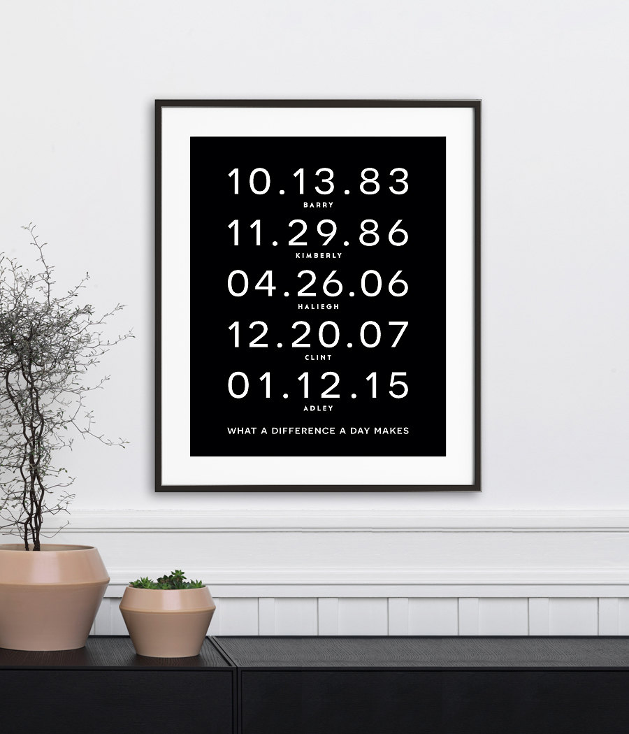 Special Dates Print, Gift for Husband, What a Difference a Day Makes ...