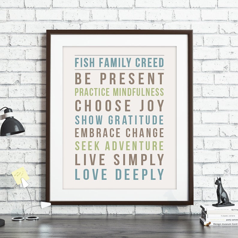 Family Creed Family Values Family Name Sign Personalized - Etsy Canada