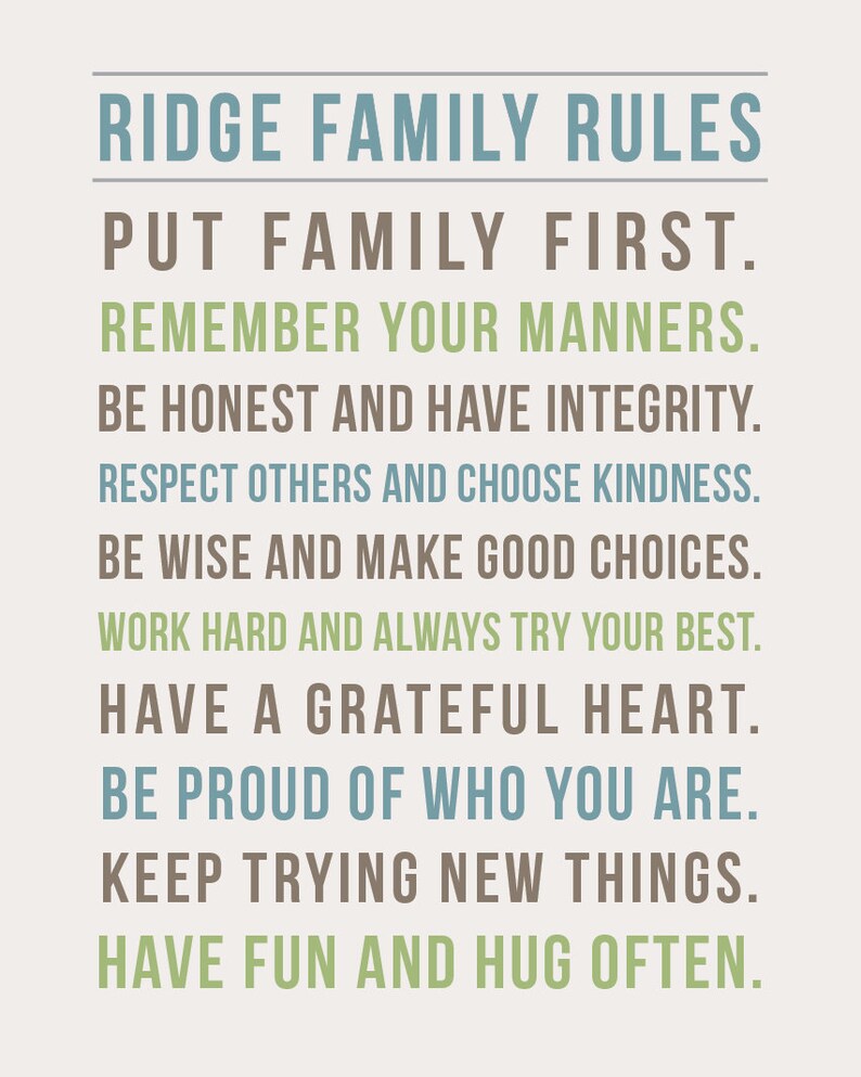 Family Creed Family Values Family Name Sign Personalized - Etsy Canada