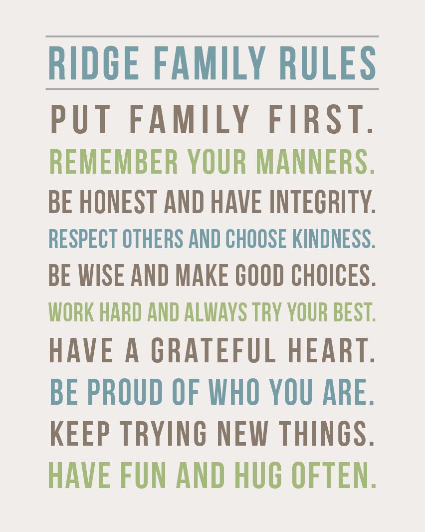 Family Creed Family Values Family Name Sign Personalized - Etsy Canada