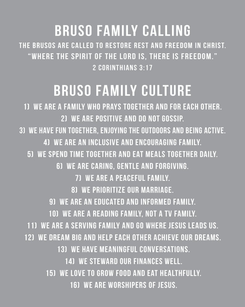 Family Mission Statement, Personalized Family Rules Wall Art, Family ...