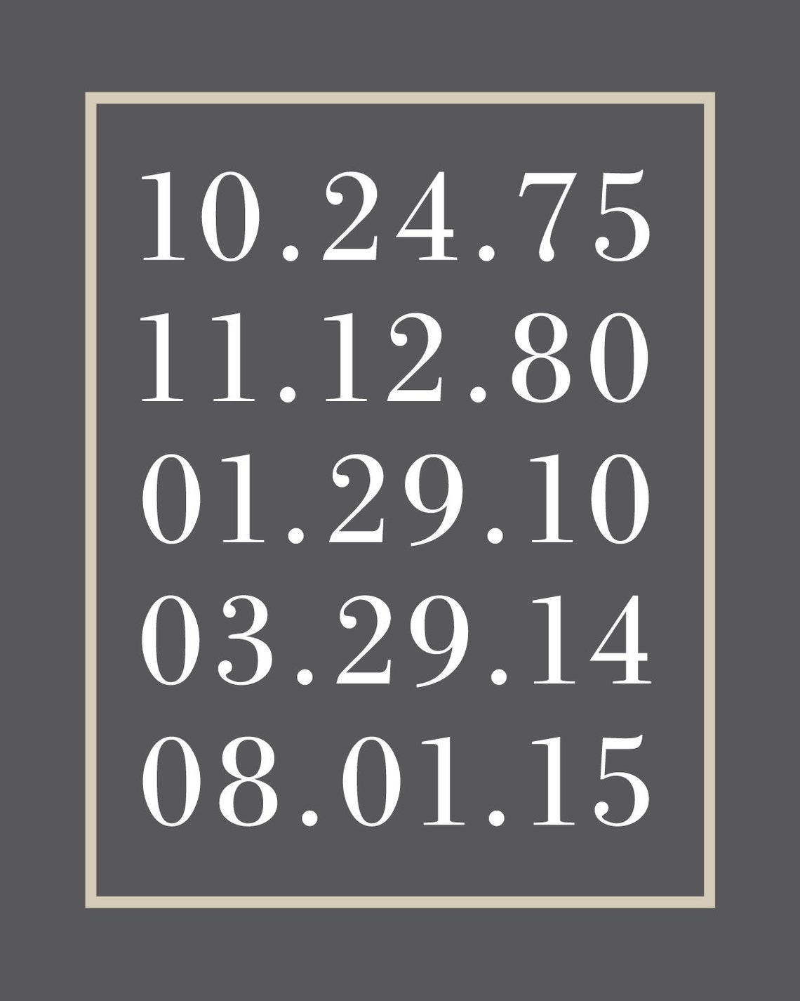 Family Dates Wall Art Important Dates Gift for Husband Gift | Etsy