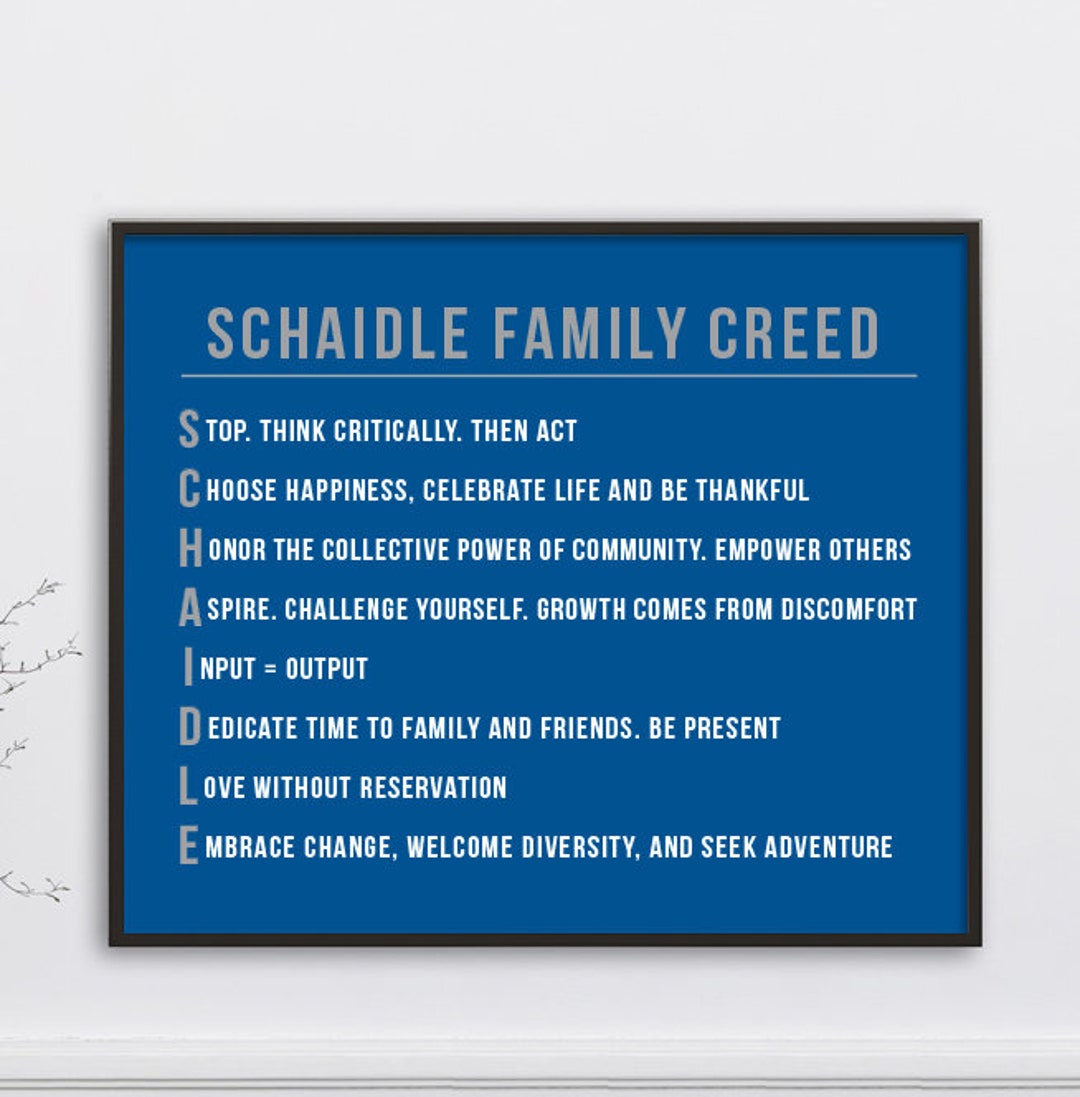 Custom Family Mission Statement, Family Sign, Family Rules Print ...