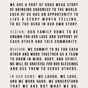 Family Mission Statement, Family Sign, Christian Family Rules ...