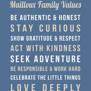 Family Rules Wall Art Family Rules Print Family Creed Mission Statement ...
