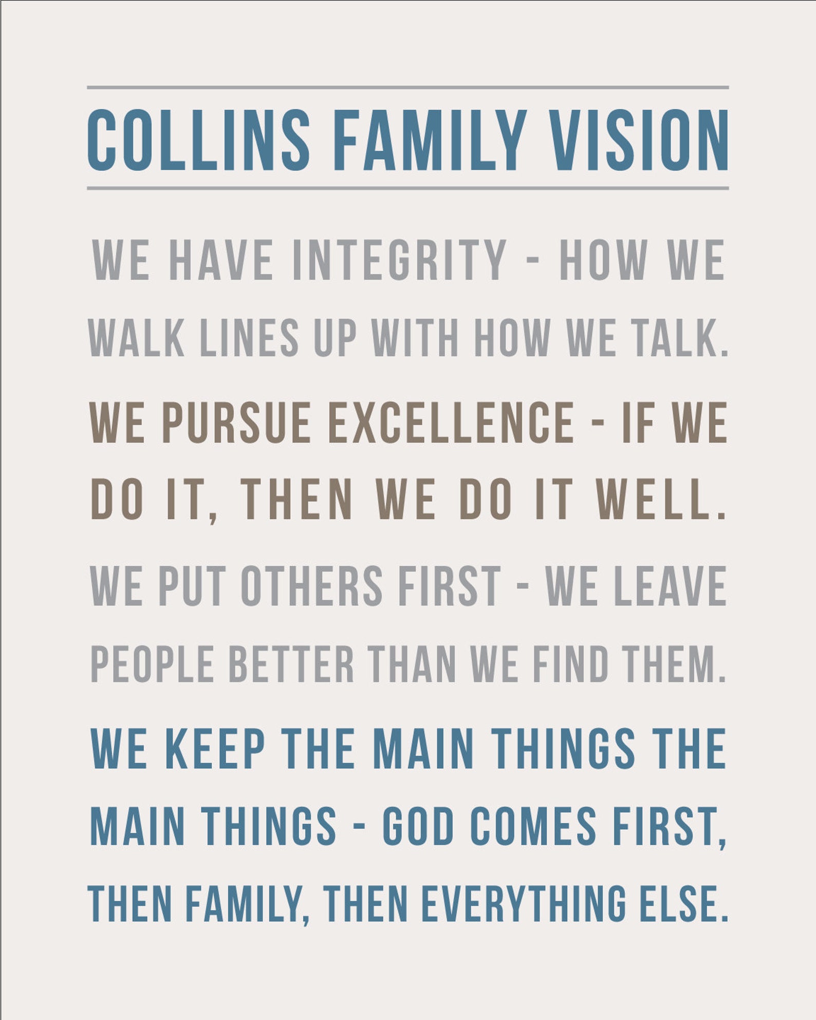 Family Creed Family Values Family Name Sign Personalized - Etsy