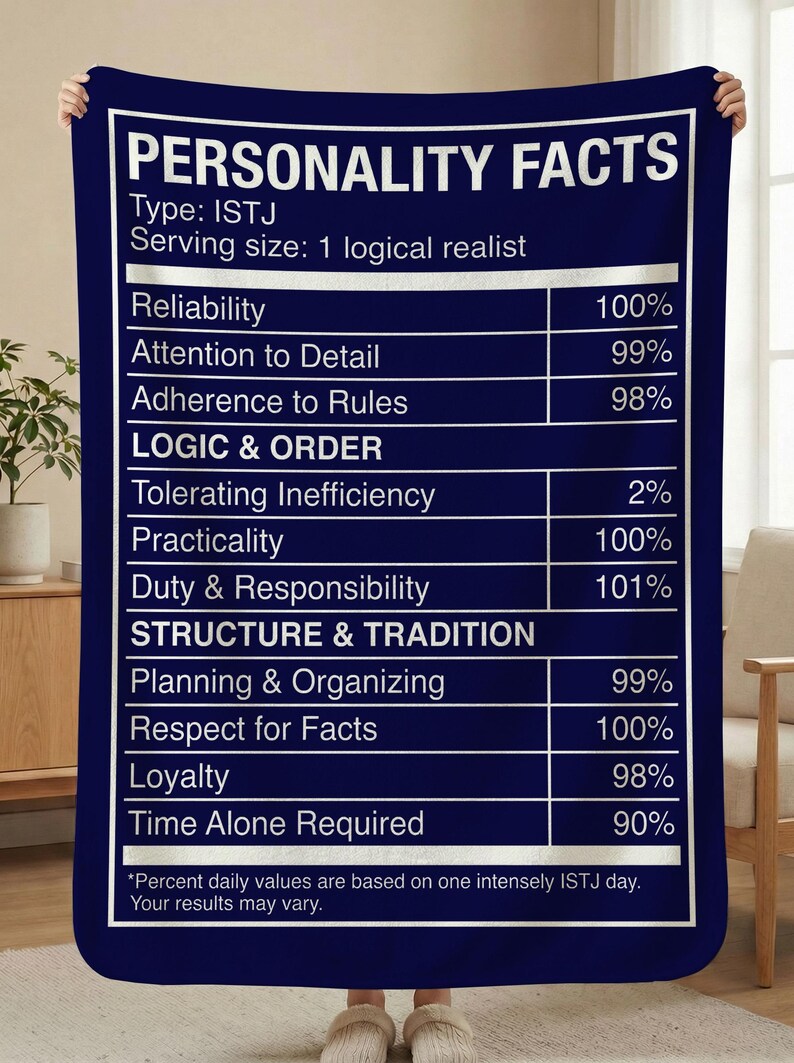ISTJ Personality Facts Blanket, MBTI Personality Type Throw, Myers ...