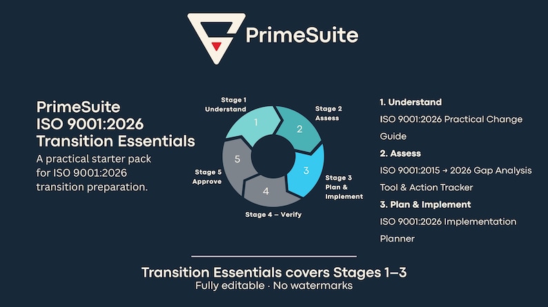 ISO 9001:2026 Transition Toolkit • Gap Analysis & Implementation ...
